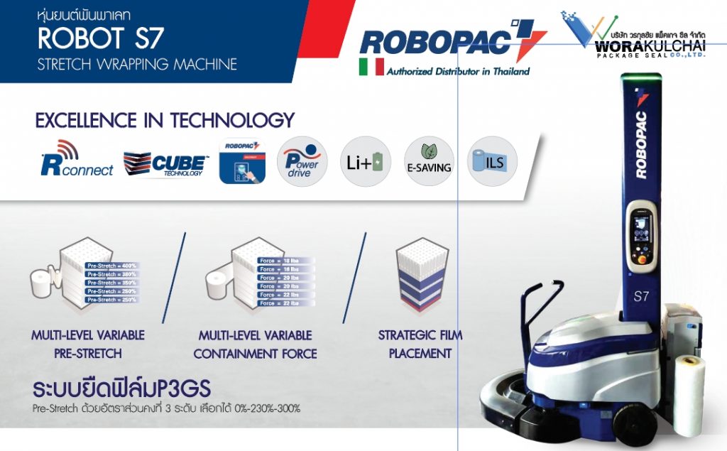 ROBOT S7 : รถพันพาเลทด้วยฟิล์มยืด ใหม่ล่าสุด | บริษัท วรกุลชัย แพ็คเกจ ...